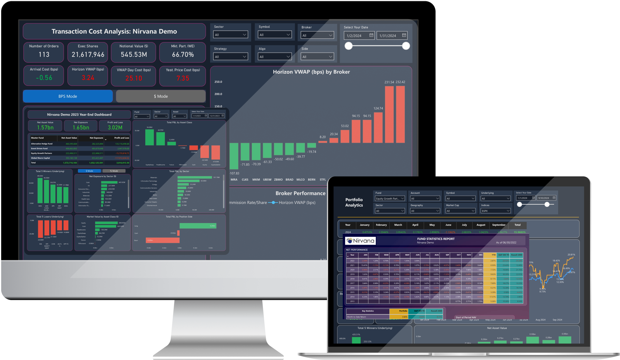 Portfolio Management System